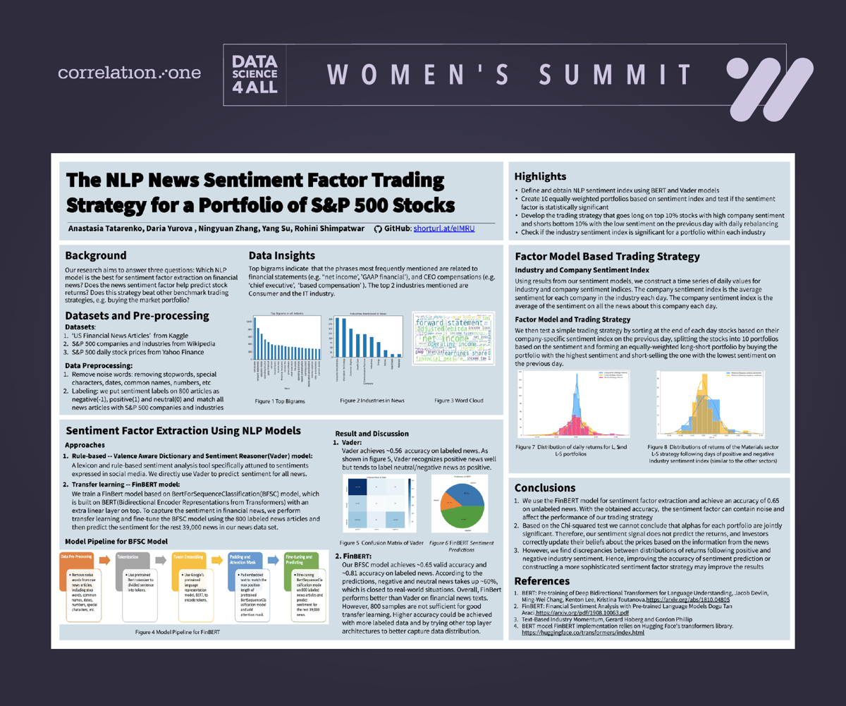 Women in Data Science | Presentation Re-cap: DS4A Women's Summit | SF